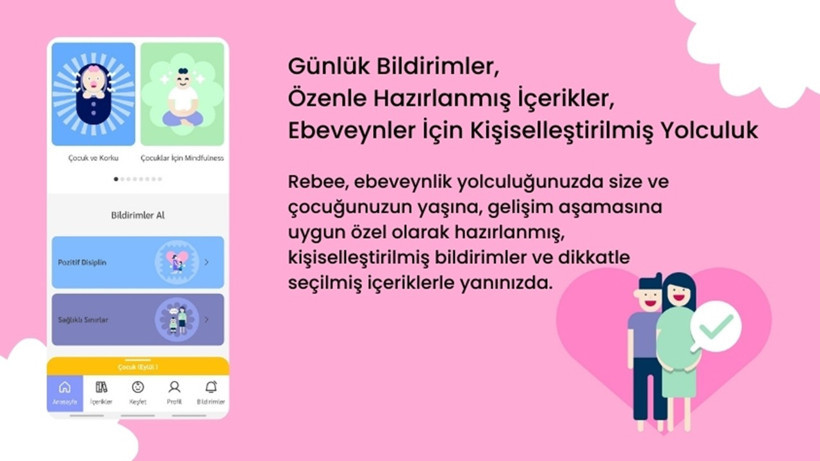 Rebee App, 34 milyon TL değerleme üzerinden yatırım aldı - Dünya Gazetesi